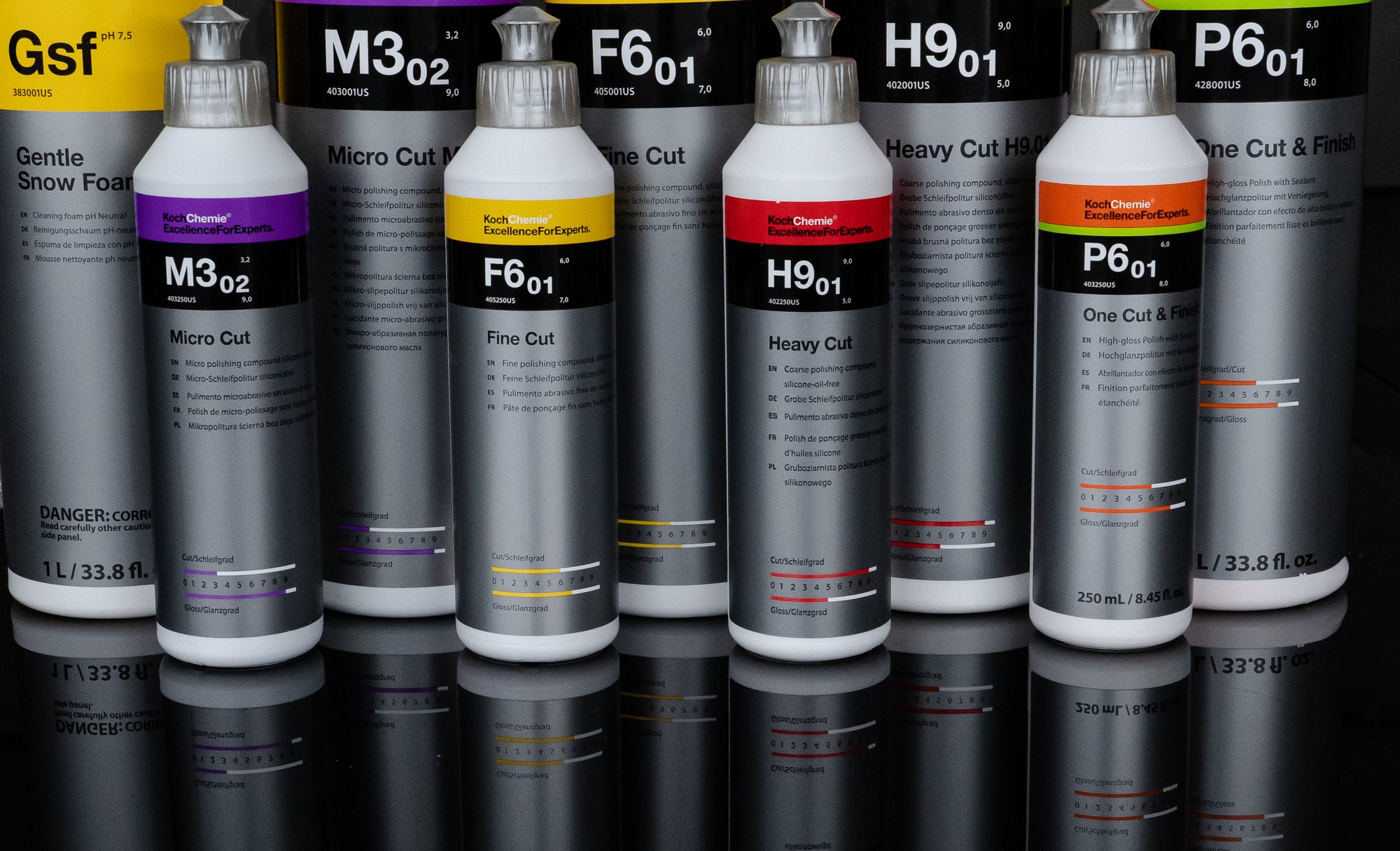 Koch Chemie | DETAIL DIVISION - Detail-Division
