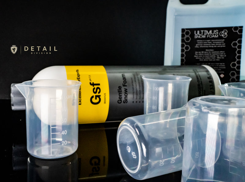 Clear Measuring Cup | Detail Division - Detail-Division